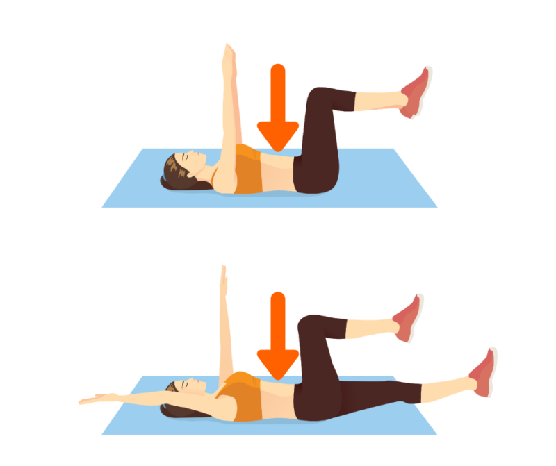 How To Get A Six Pack Workout - Fenix Fitness